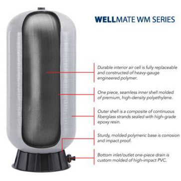 Tanque presurizado Fibra de Vidrio Well Mate 120 Galones WM-35WB / WM0 ...